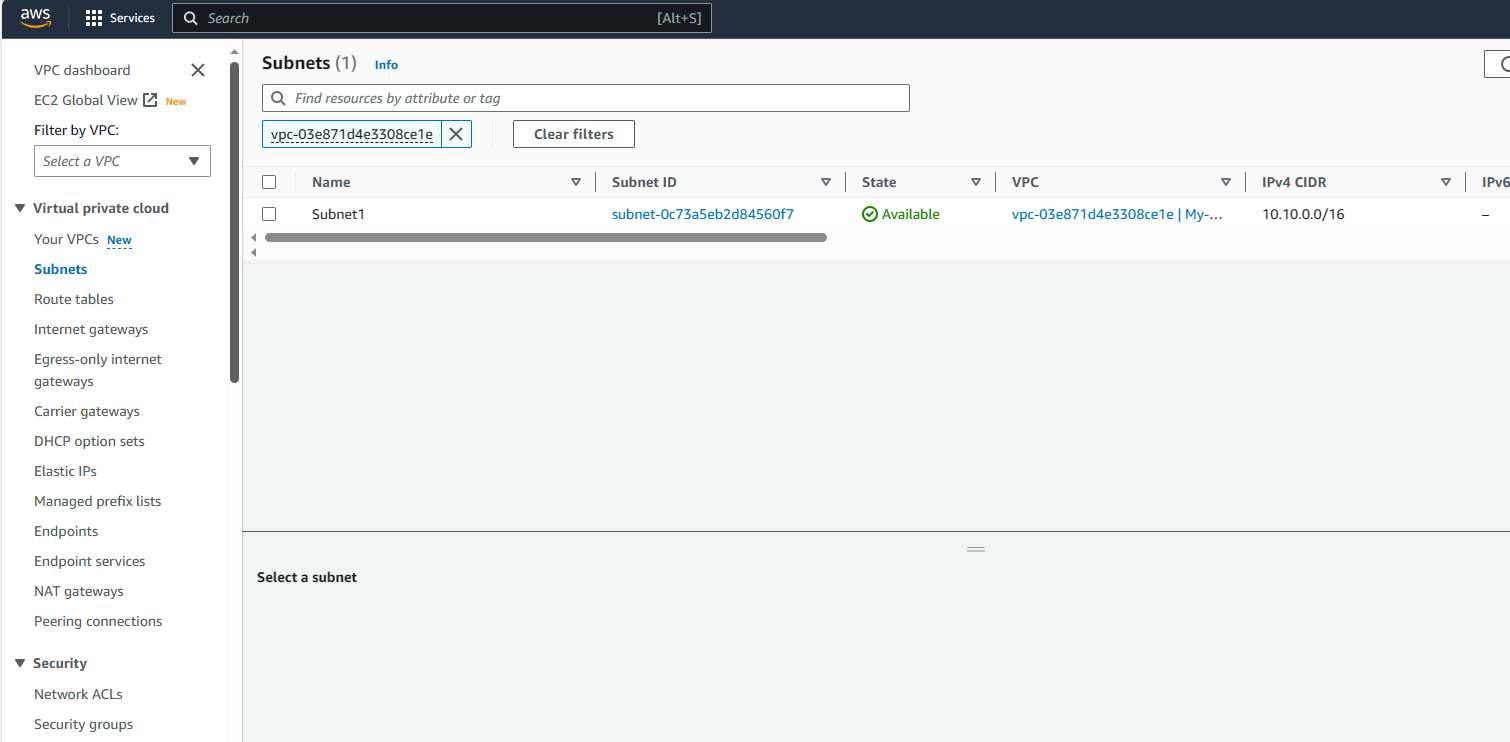 Resolving Common AWS CIDR Errors, Part 2: Understanding the Why ... Resolving Common AWS CIDR Errors, Part 2: Understanding the Why ...